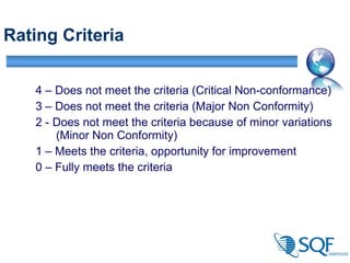 A7 Audit Checklists | PPT