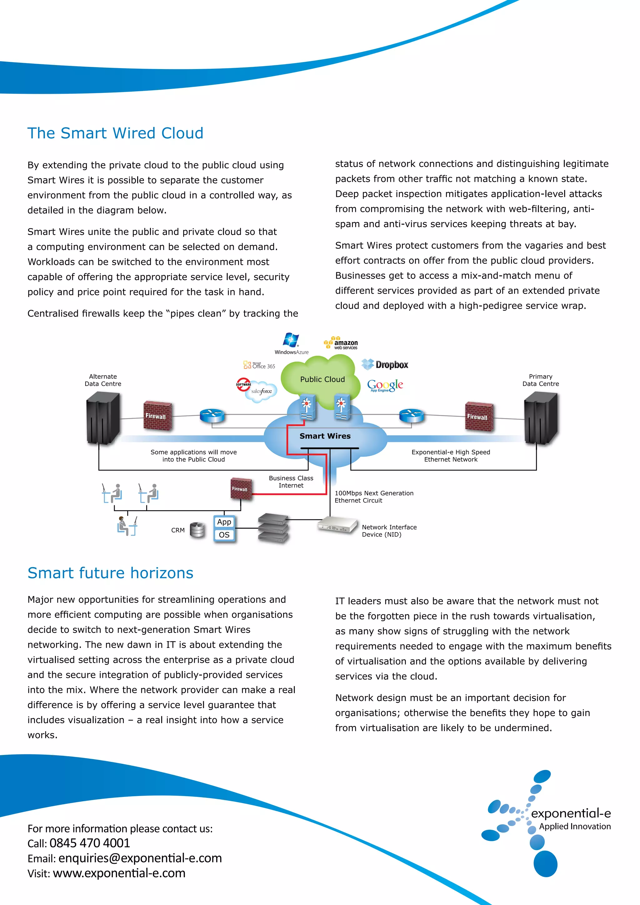 White Paper smaller | PDF