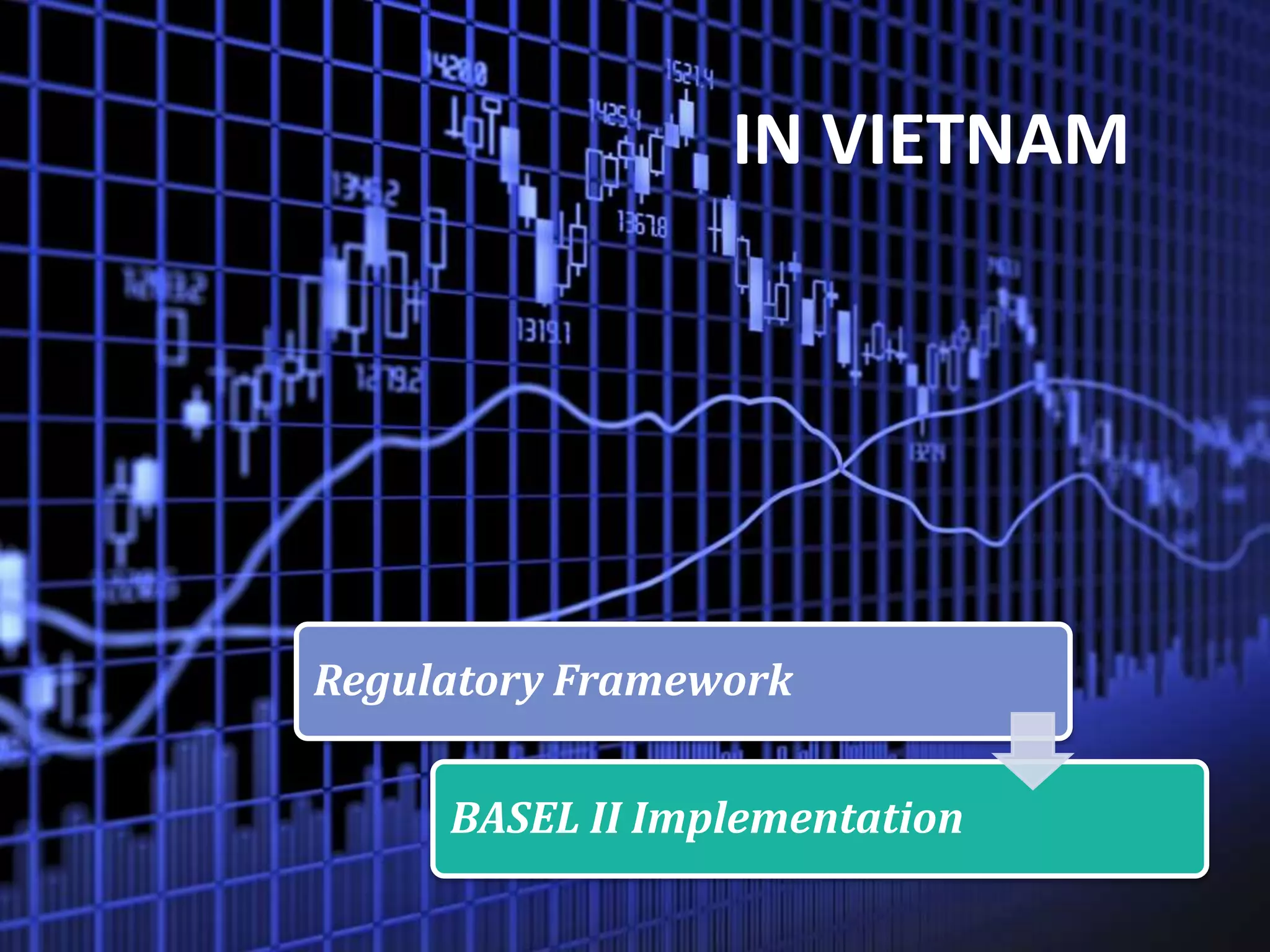 9. Basel II Presentation | PPTX