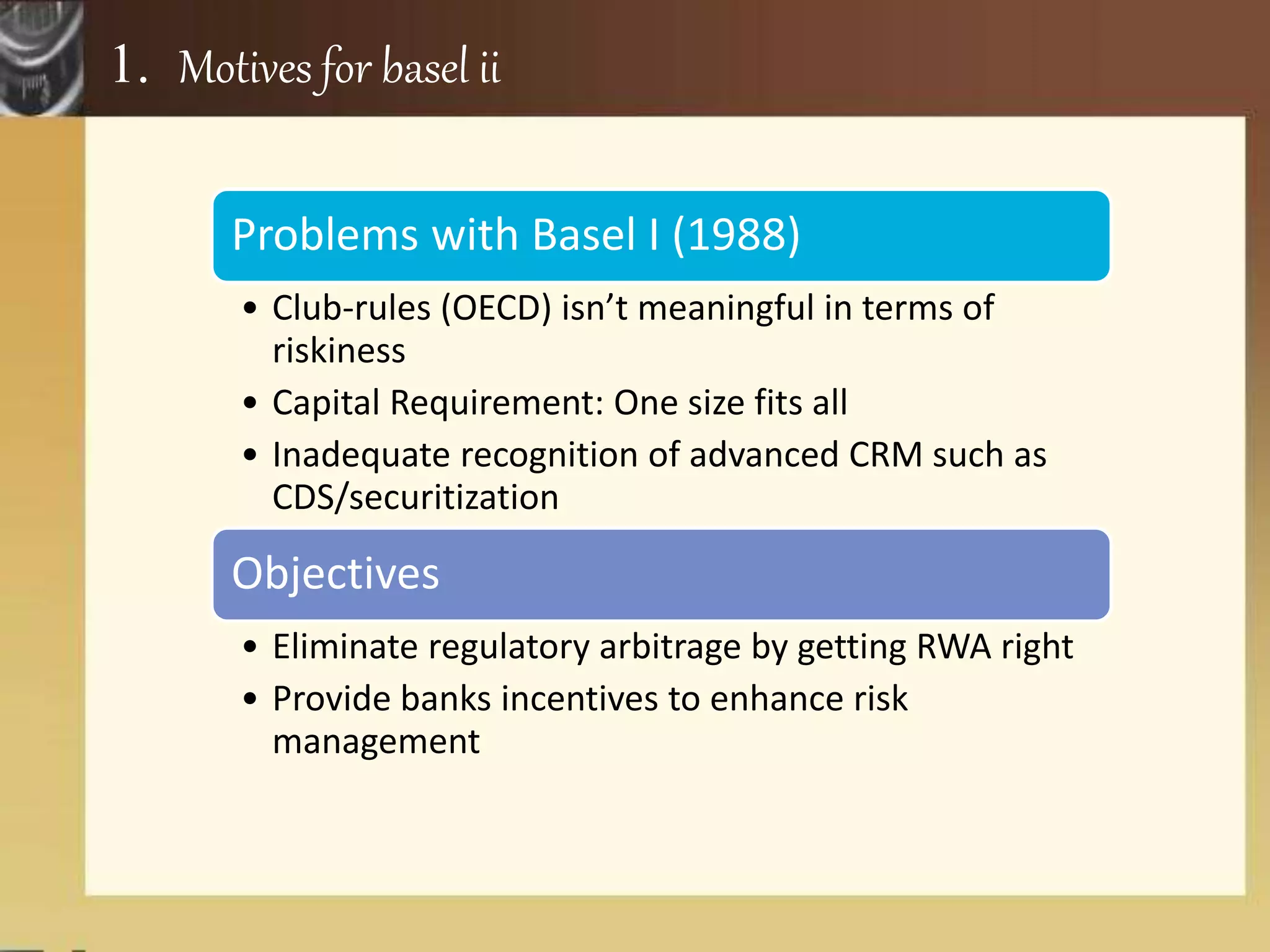 9. Basel II Presentation | PPTX