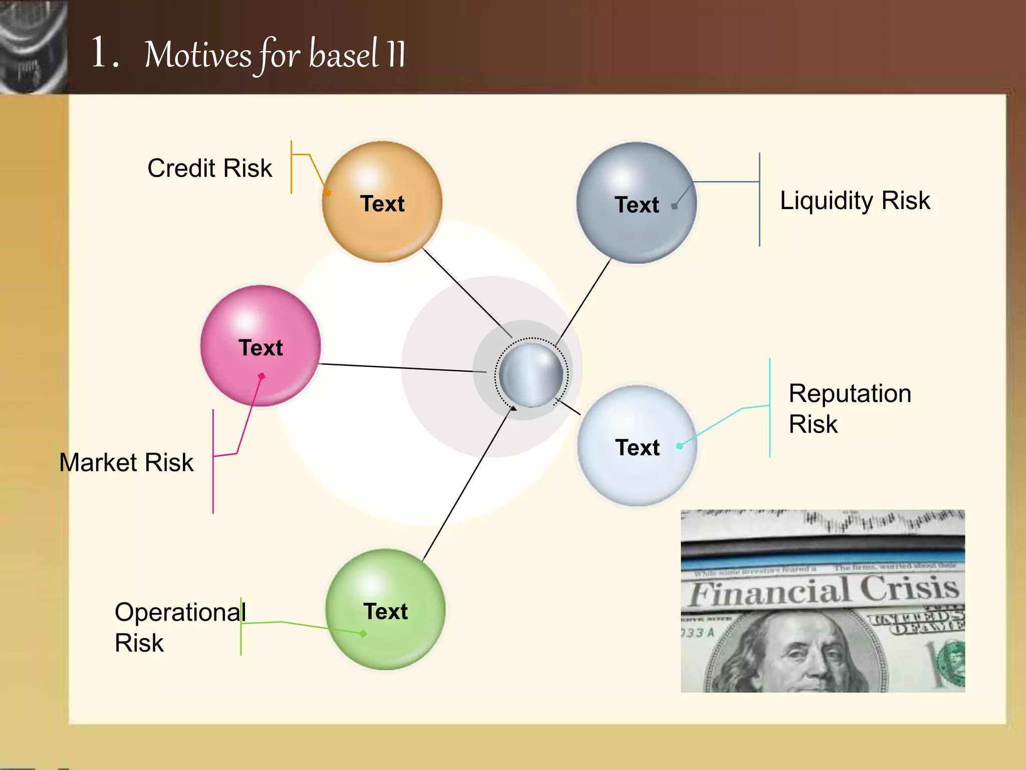 9. Basel II Presentation | PPTX