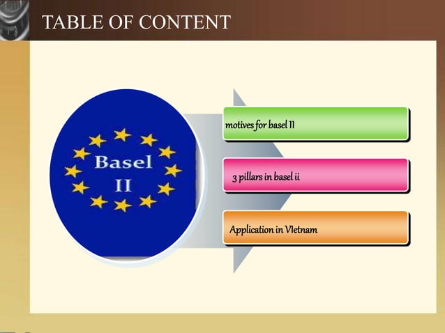 9. Basel II Presentation | PPT