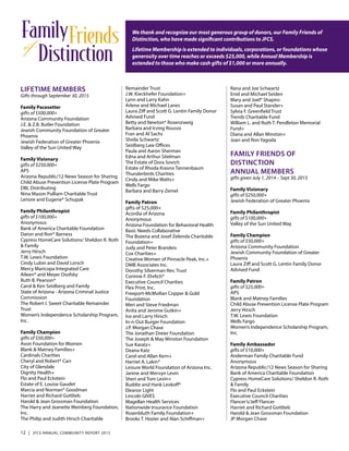 2015 Annual Community Report JFCS of Greater Phoenix | PDF