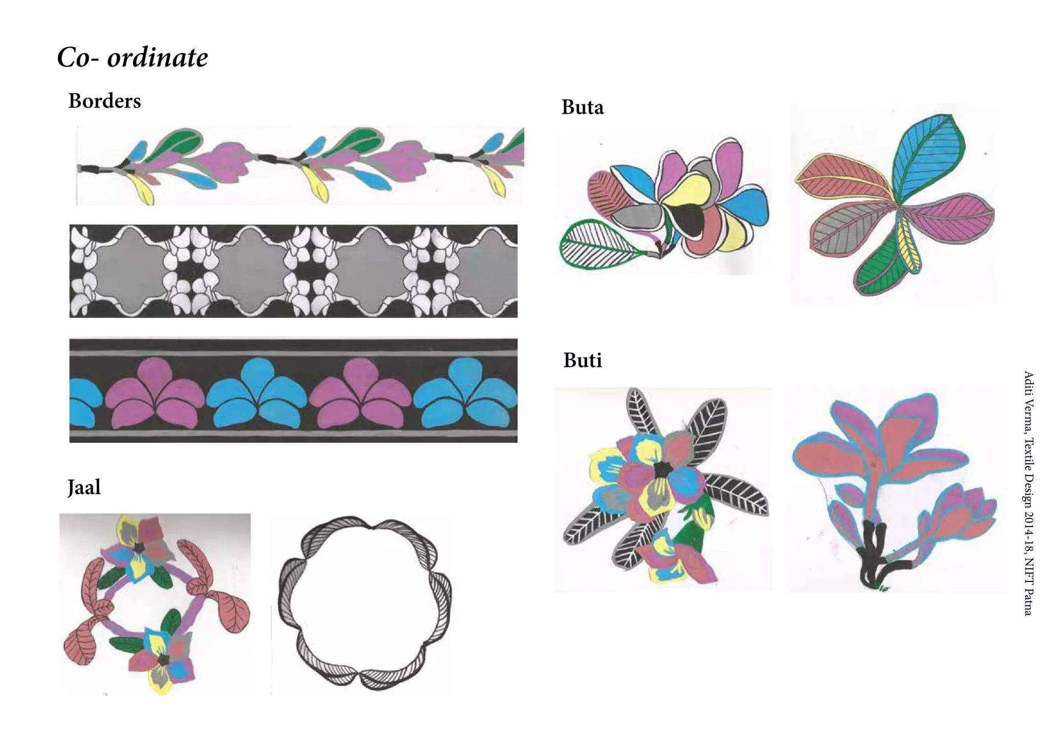 Aditi Verma, textile design, NIFT | PPT