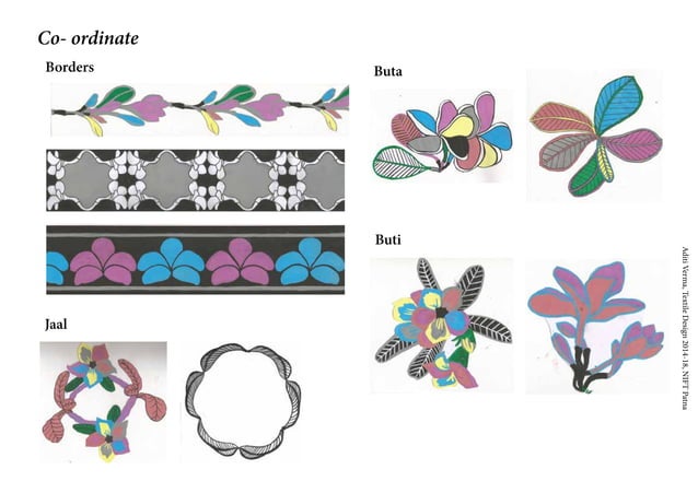 Aditi Verma, textile design, NIFT | PPT