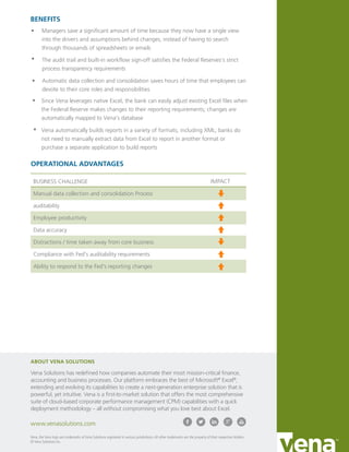 Vena - Client Use Case - CCAR | PDF