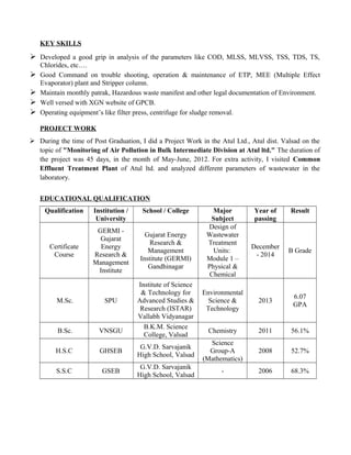 CV - Karan Bhavsar | PDF