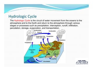Groundwater - RWAA 2011 March | PPT | Free Download