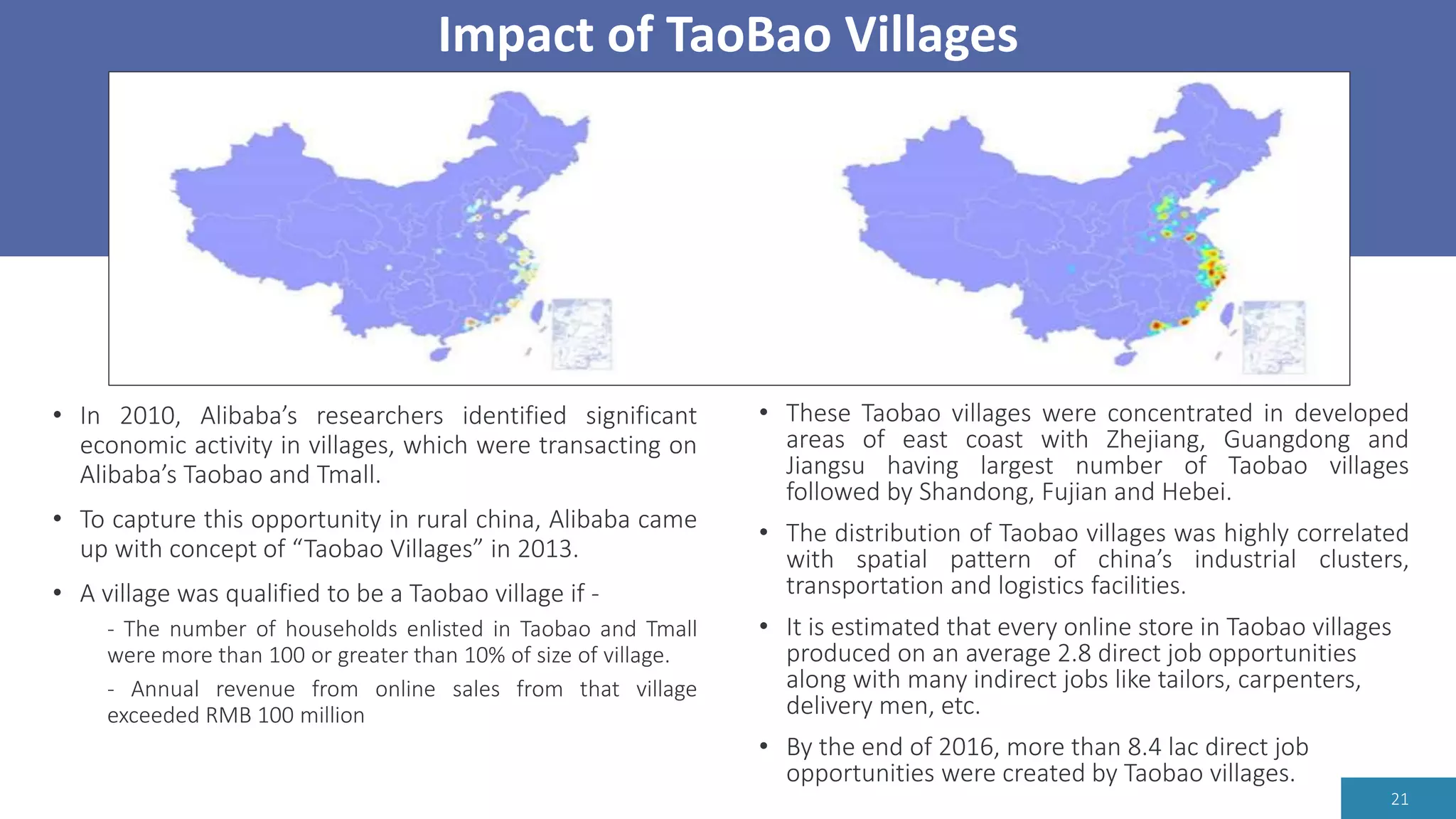 Alibaba - Building a Social Sustainable Ecosystem | PPTX