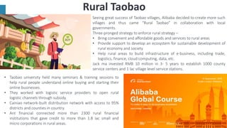 Alibaba - Building a Social Sustainable Ecosystem | PPTX