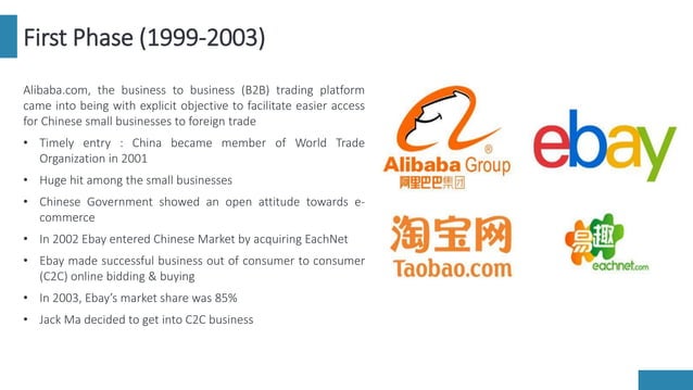 Alibaba - Building a Social Sustainable Ecosystem | PPTX | Small and ...