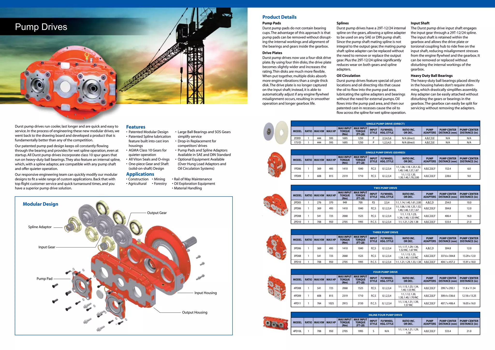 DURST-Pump_Drives-Transfer_Cases | PDF