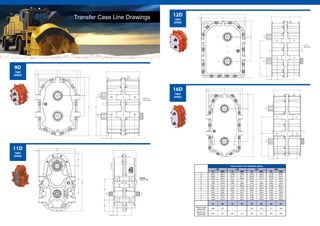 DURST-Pump_Drives-Transfer_Cases | PDF