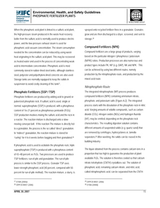 EHS Phosphat Fertilize Plant | PDF | Agriculture | Industries