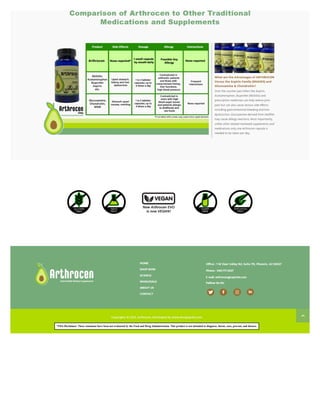 Arthrocen Tablet | Joint Health Support - Arthrocen Official | PDF