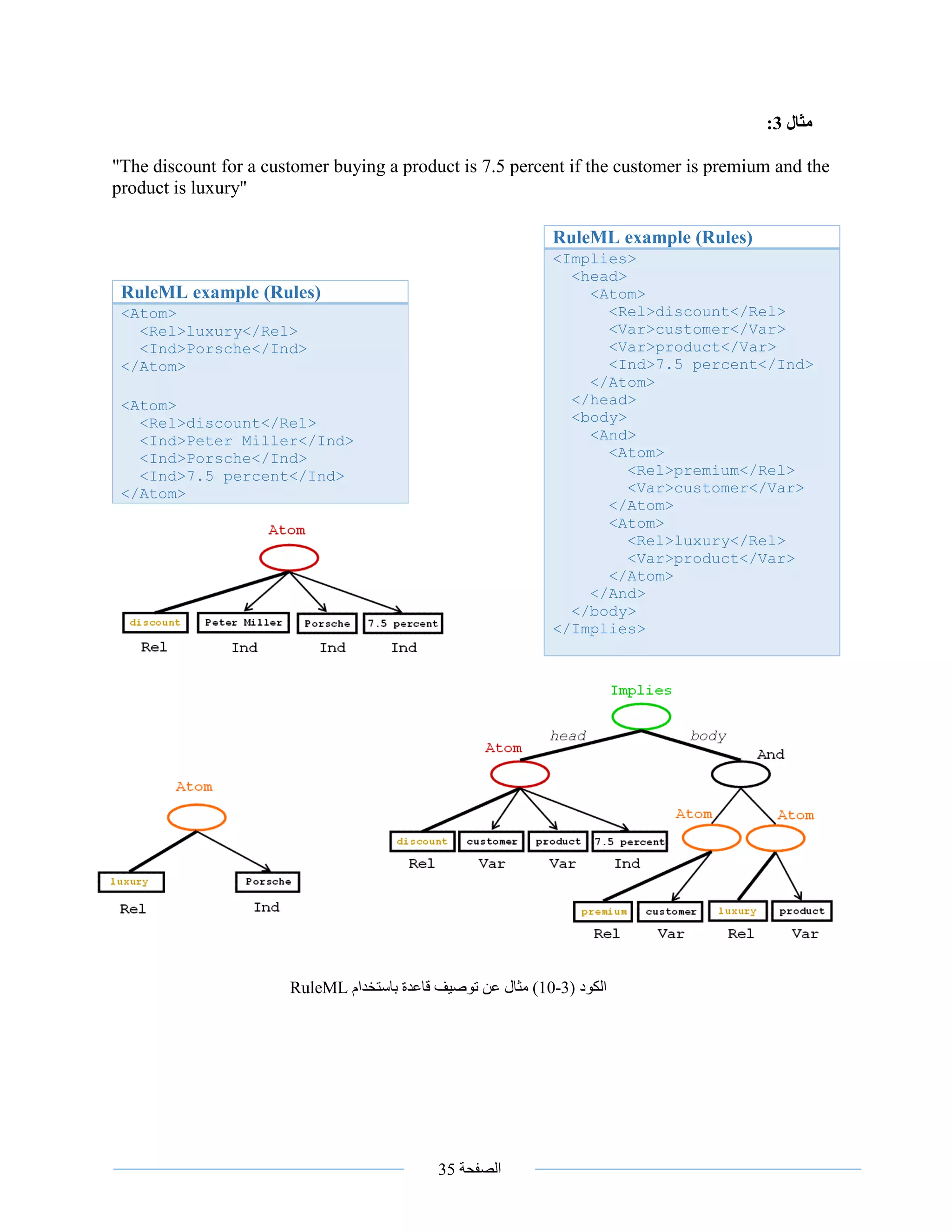Graduation project documentation | PDF
