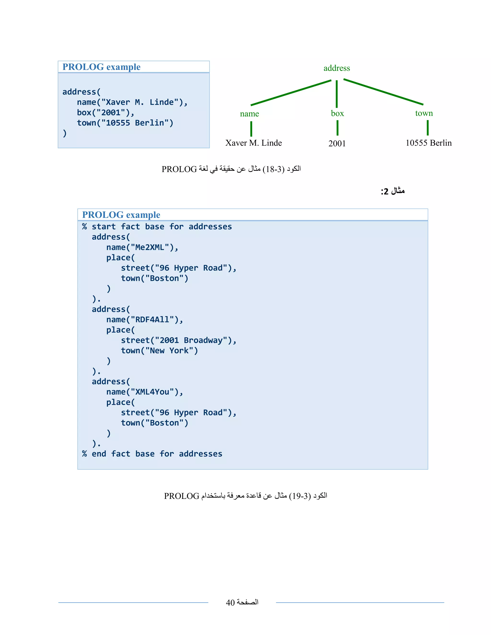 Graduation project documentation | PDF