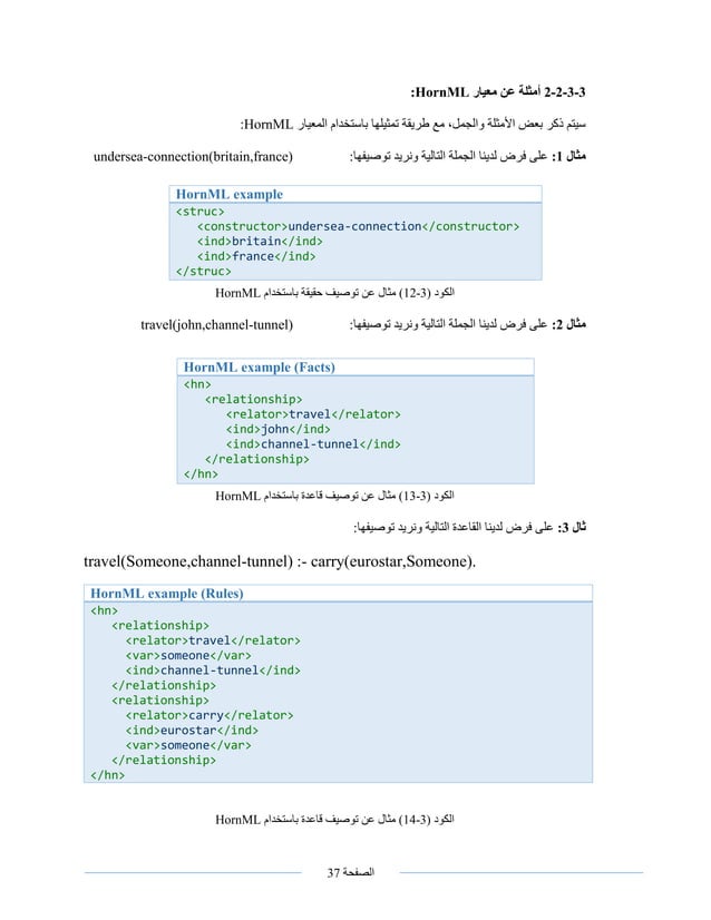 Graduation project documentation | PDF