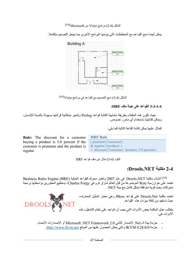Graduation project documentation | PDF