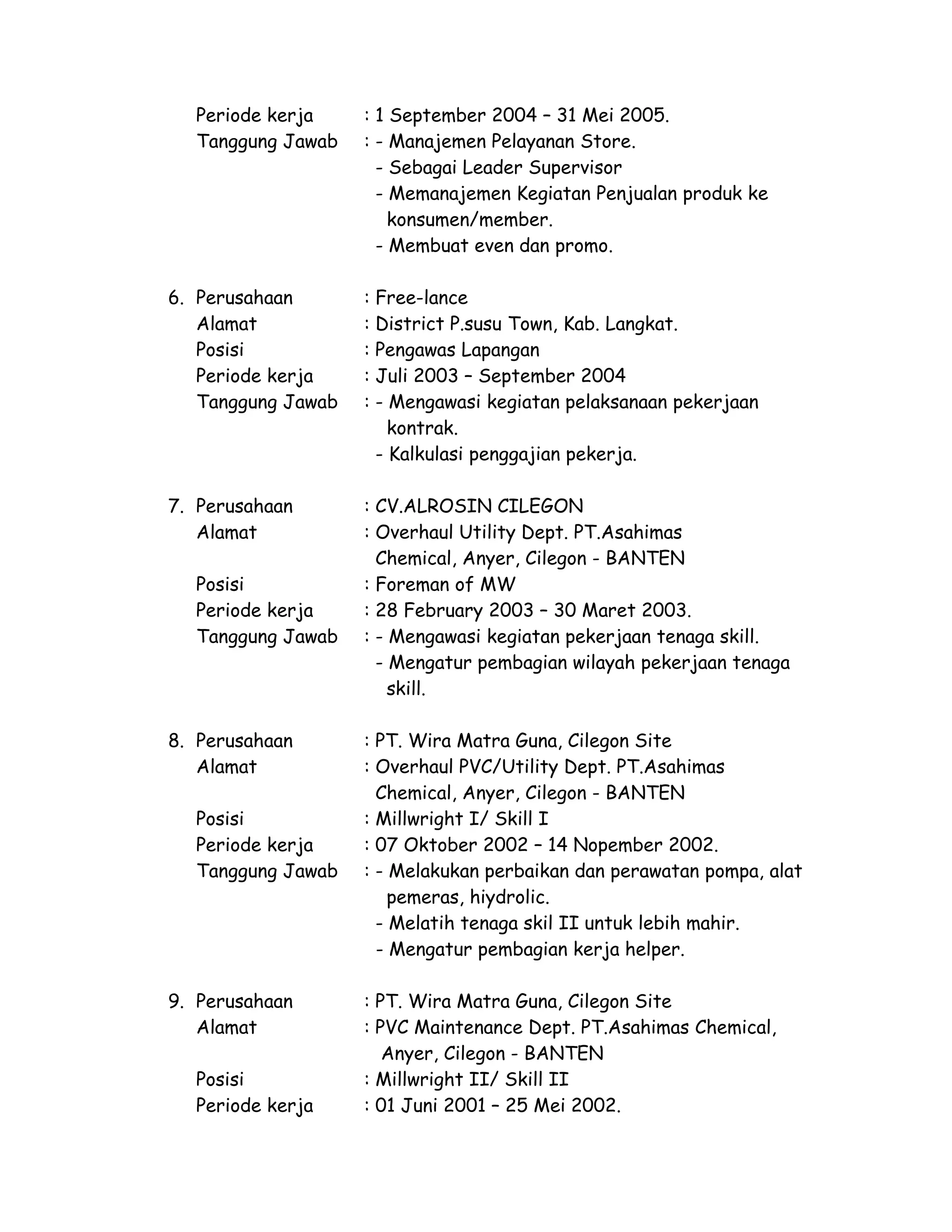 CURRICULUM VITAE 2016 | DOC