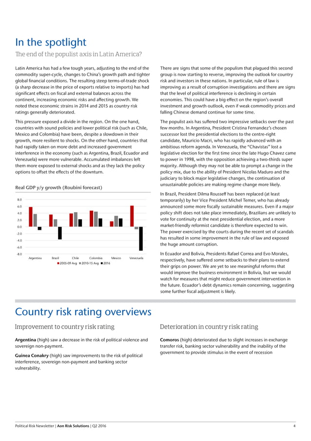 Political Risk Map Newsletter Q2 2016 | PDF