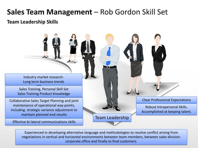 robgordonsalesskillsets-corecompetencies2-5-2012-130218181603-phpapp01 ...