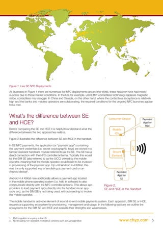 HCE_and_SIM_Secure_Element | PDF | Credit Cards | Personal Debt