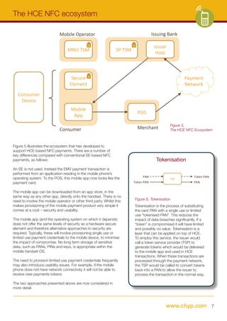 HCE_and_SIM_Secure_Element | PDF | Credit Cards | Personal Debt