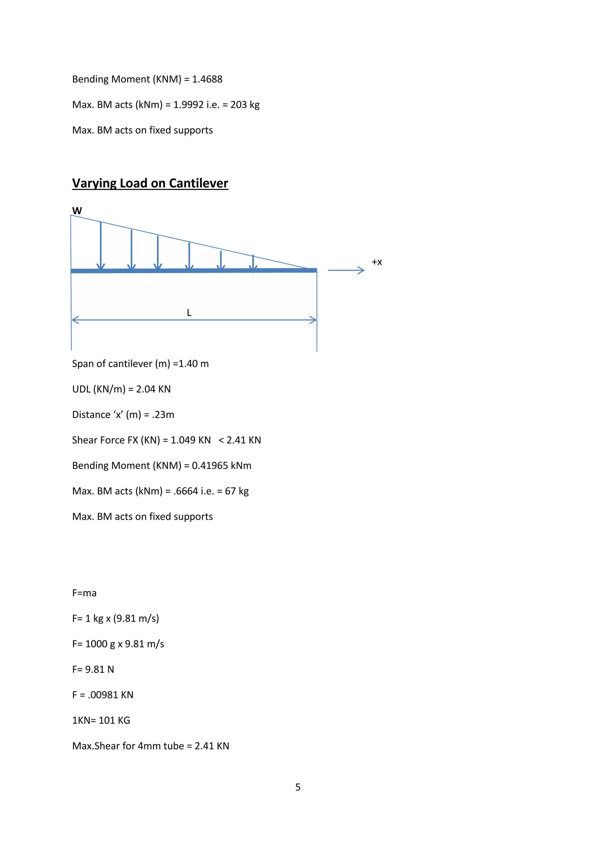 Point load on Cantilever | PDF