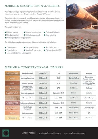 Gilmour & Aitken Final Brochure | PDF