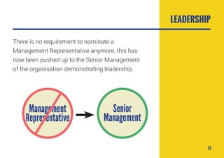 Changes from ISO 9001:2008 to 2015 | PDF