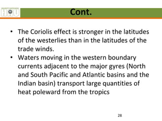 a7kXImOPZCYbj5962SdaKwzrsdGjXqauxsBW6lJn (1) (1) (1) (1).pptx