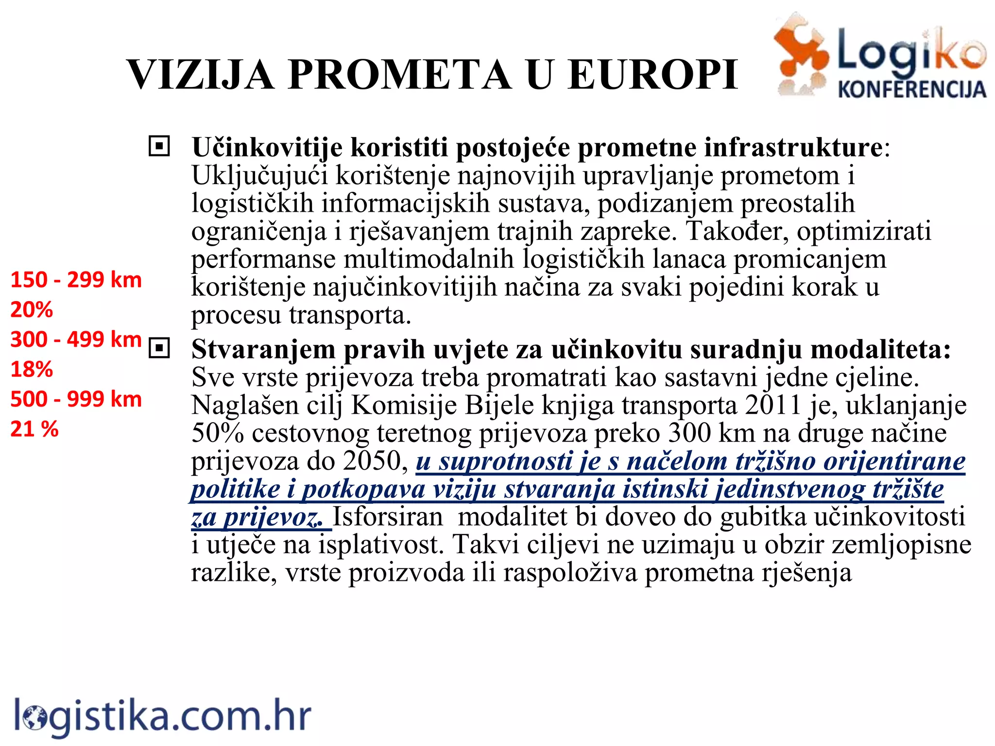 Intermodalni transport | PPTX