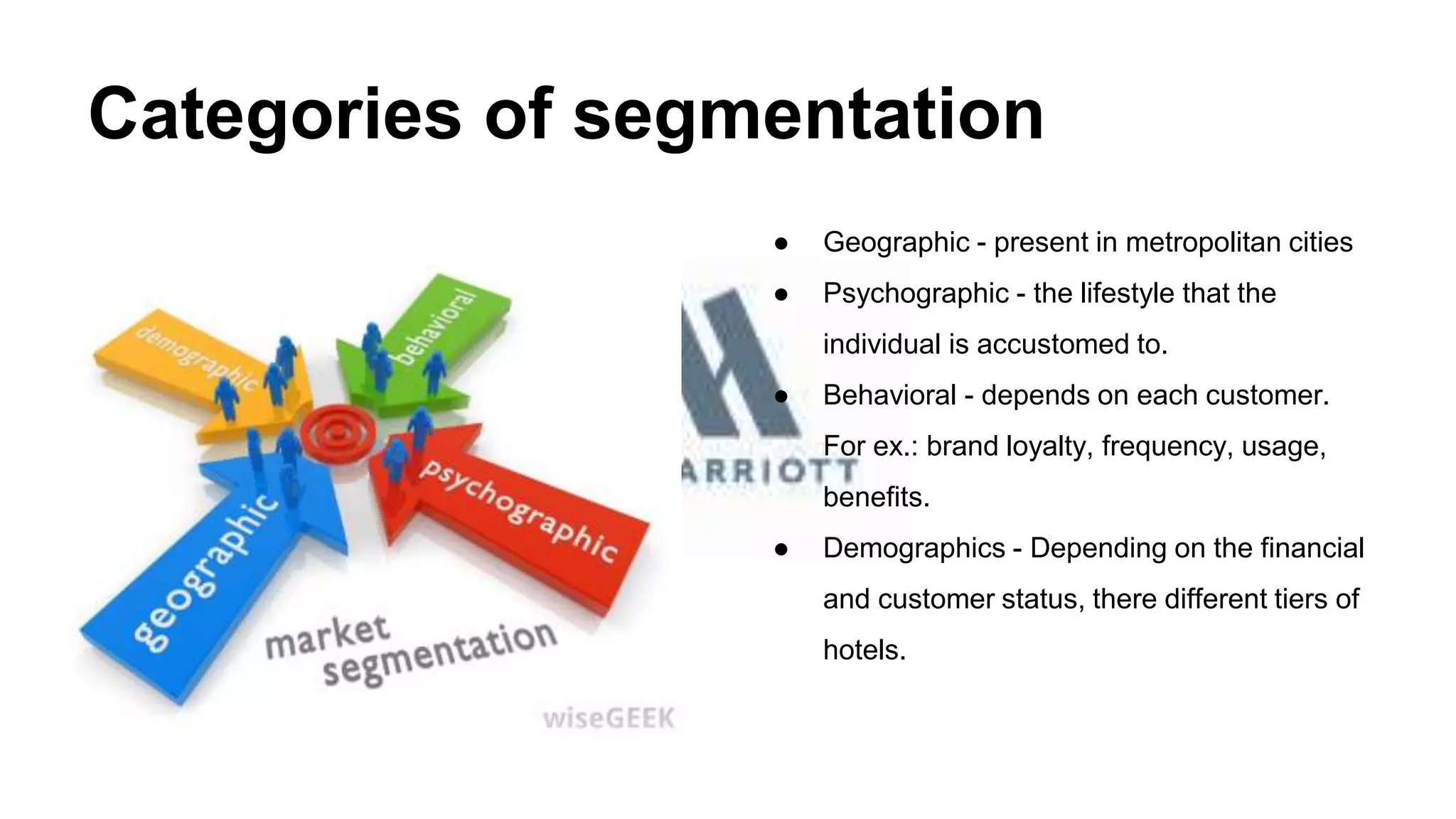 Marriott hotels case study | PPTX