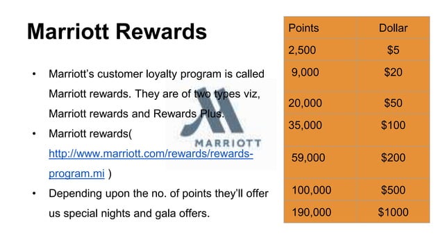 Marriott hotels case study | PPTX | Hotels and Motels | Travel Type