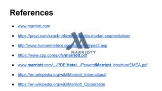 Marriott hotels case study | PPTX