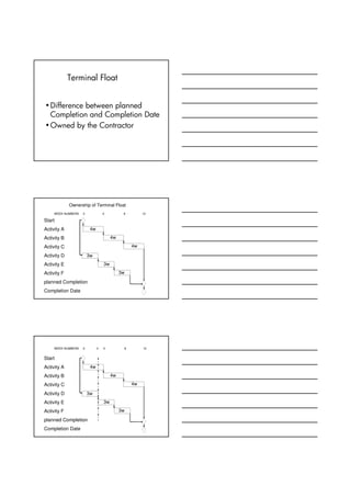 Project Controls Expo Thursday 10th Nov 2011 - "The Key Role of the NEC ...
