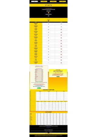 A7 Satta, A7sattaking.pdf