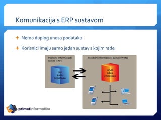 WMS Primat informatika - 5. Supply Chain konferencija | PDF
