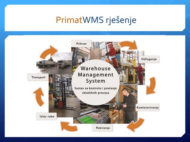 WMS Primat informatika - 5. Supply Chain konferencija | PPT