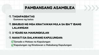 A8.1 PAMUMUHAY NOONG PANAHON NG KOMONWELT.pdf