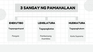 A8.1 PAMUMUHAY NOONG PANAHON NG KOMONWELT.pdf