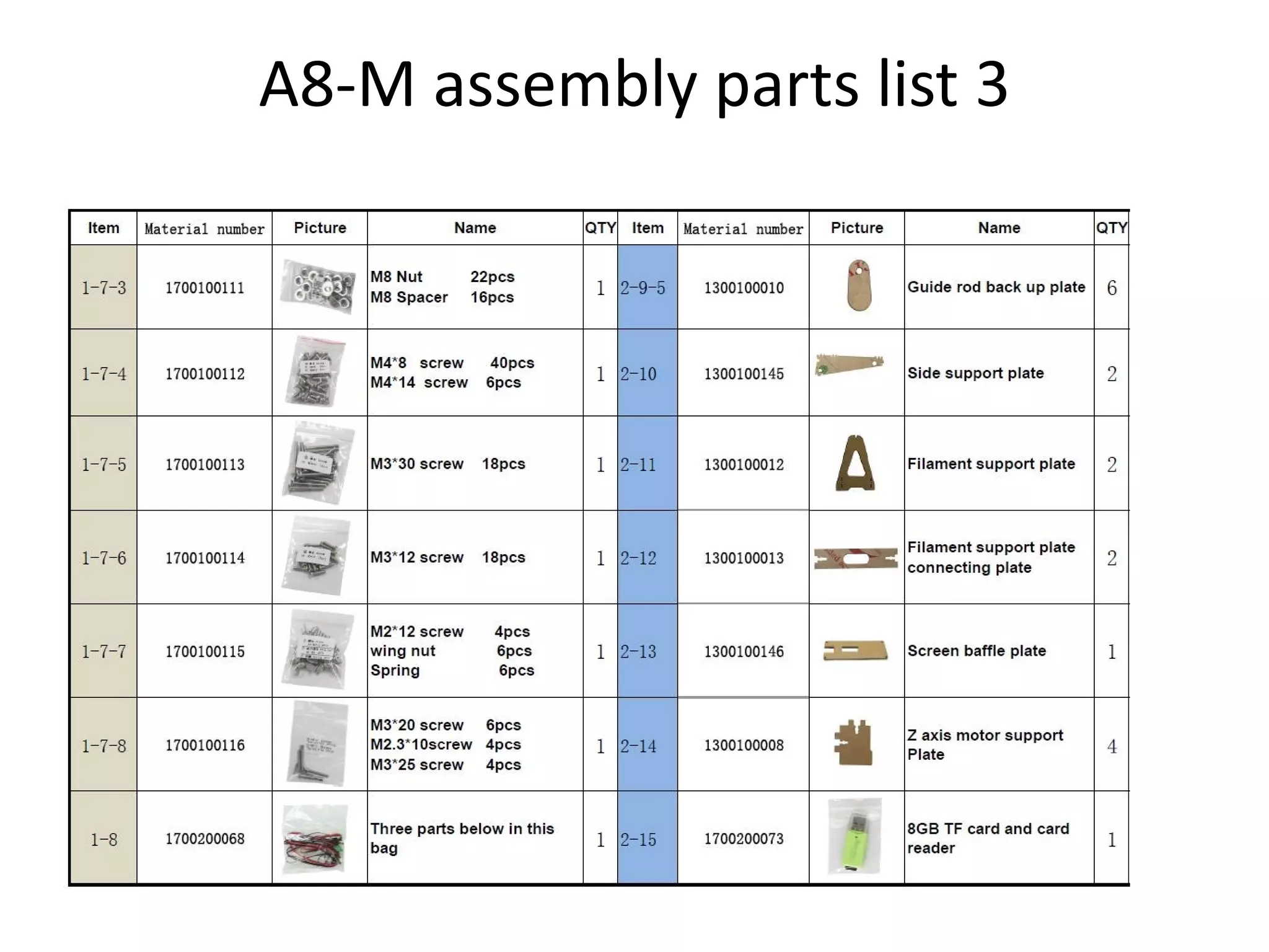 A8-M Double sprinkler 3D Printer Installation Instructions-1.0.pdf