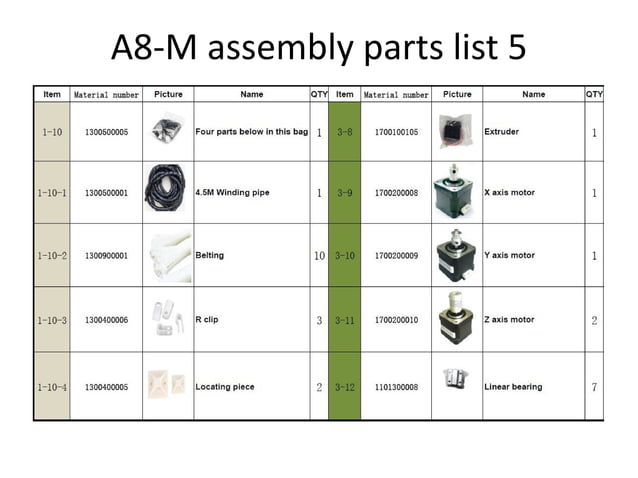 A8-M Double sprinkler 3D Printer Installation Instructions-1.0.pdf