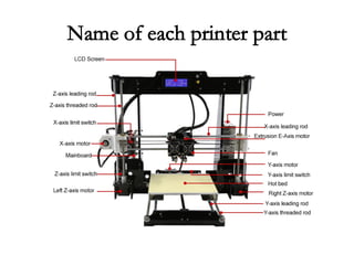 A8-M Double sprinkler 3D Printer Installation Instructions-1.0.pdf