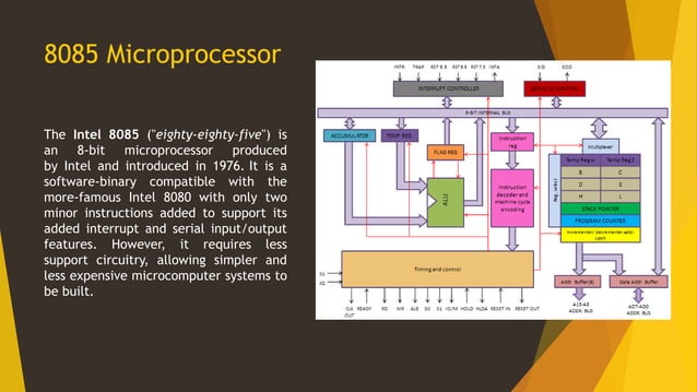 Types of Microprocessor 8085 and 8086 | PPTX