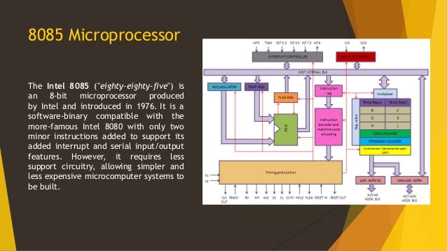 Types of Microprocessor 8085 and 8086