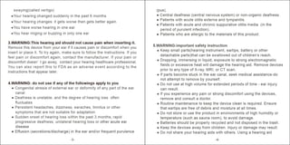 Ceretone hearing aids specification and information | PPT