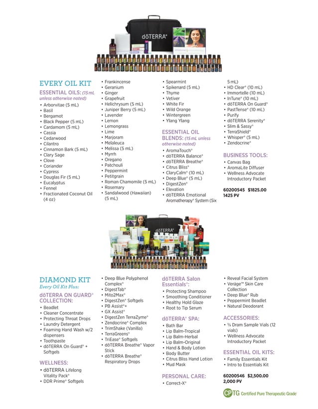 doTerra Enrollment Kit Flyer | PDF