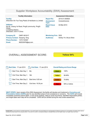 Audit reports for Mcdonalds | PDF